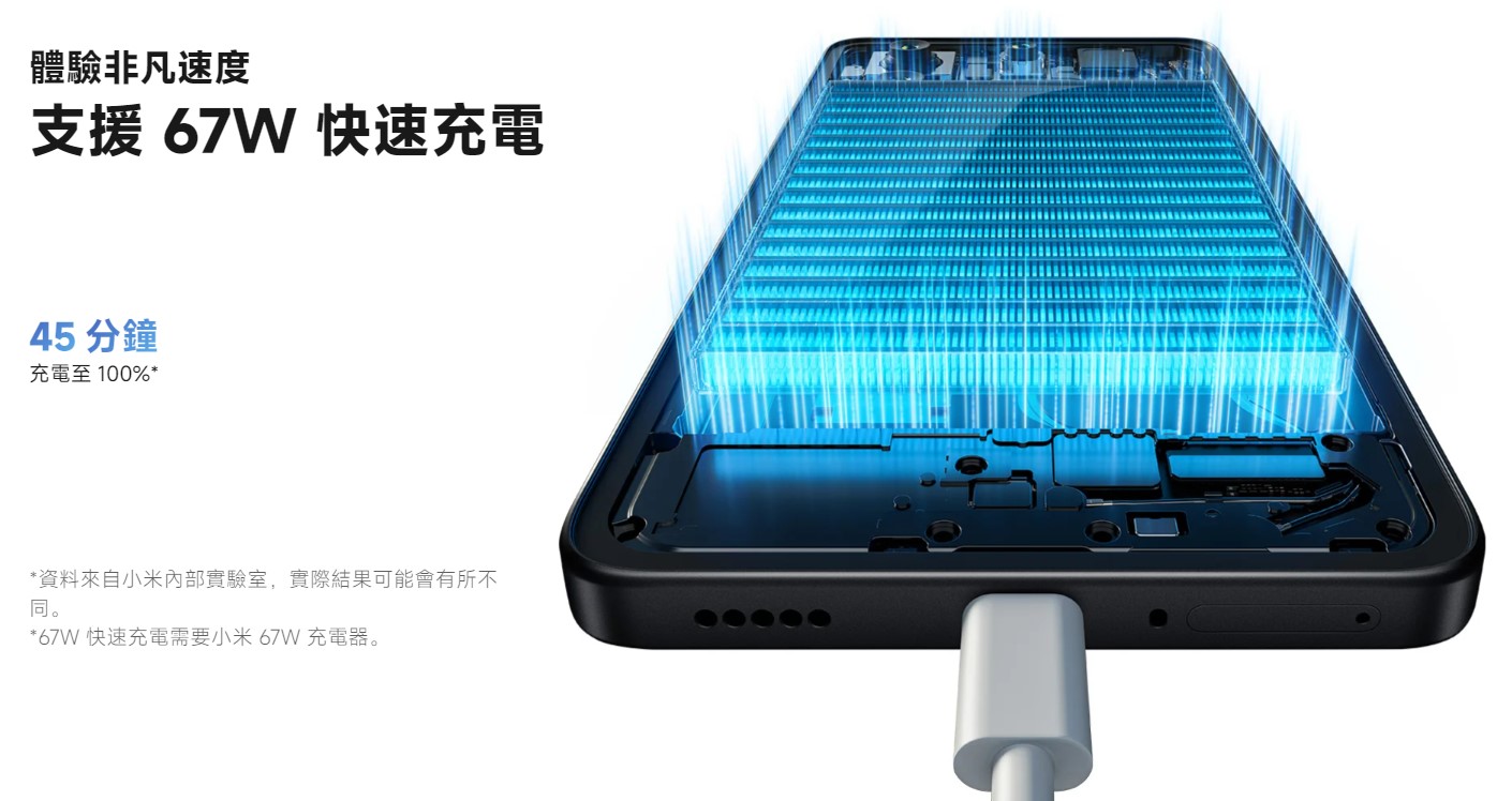 小米14T Pro規格詳解：高階AI手機兩萬有找CP值超高！